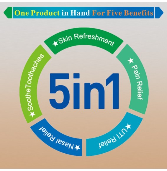 PuraFlex NasoRelief Spray|Market Proven Herbal Nasal & Pain Relief